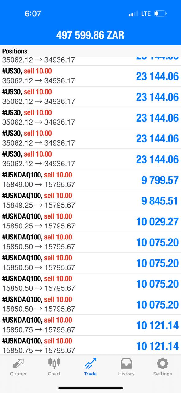 Buy CHOPPA BOT (AUTOMATED FOREX-TRADING ROBOT) by FX24SNIPER on Selar