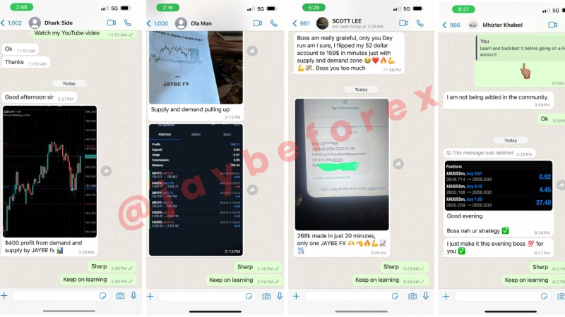 Buy Beginner To Advanced Forex Trading Mentorship by JAYBE FX on Selar