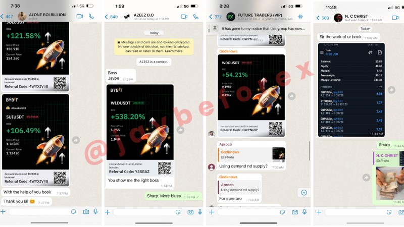 Buy Beginner To Advanced Forex Trading Mentorship by JAYBE FX on Selar