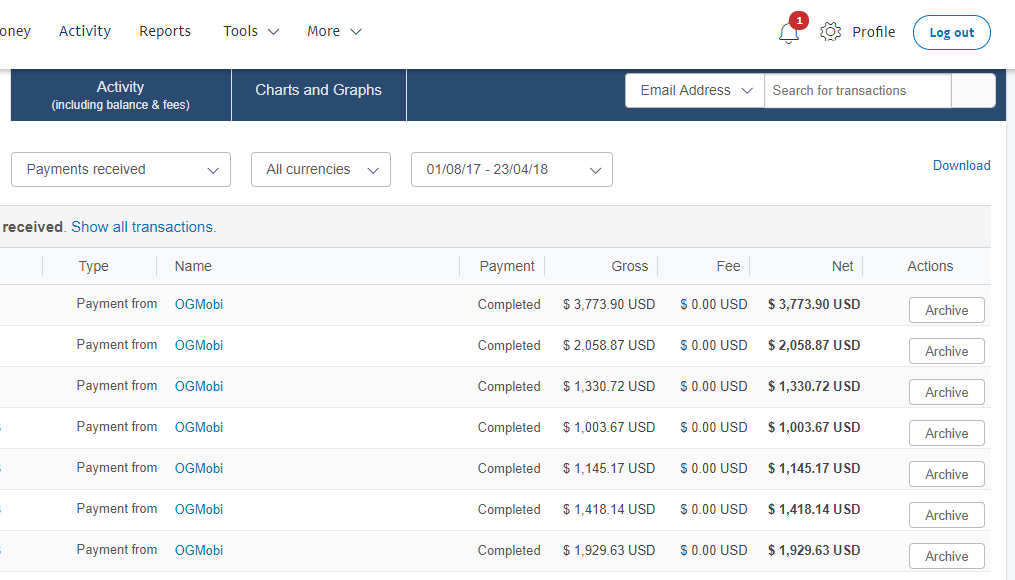 Buy Make Money The Same Day CPA Marketing Blueprint by Jay Foli Store ...