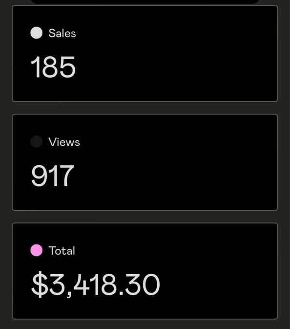Buy Faceless Money Guide by Millionaire Mindset on Selar