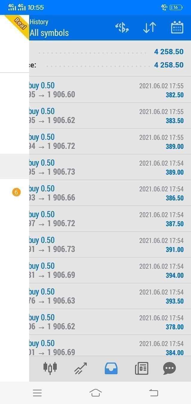Buy Intermediate Package (3 Months) by Optimal FX Academy on Selar
