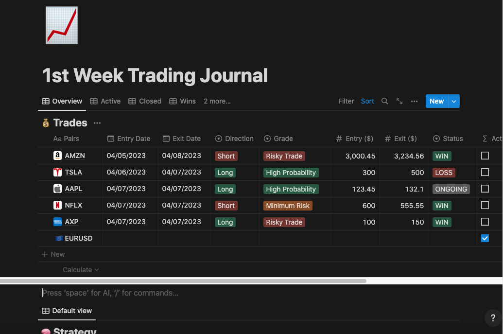 Buy Forex Traders Notion Dashboard For Journaling, Keeping Track Of ...