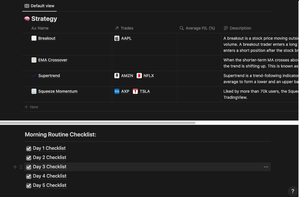 Buy Forex Traders Notion Dashboard For Journaling, Keeping Track Of Your Trades by Optimal FX ...