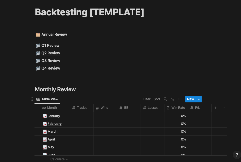 Buy Forex Traders Notion Dashboard For Journaling, Keeping Track Of Your Trades by Optimal FX ...